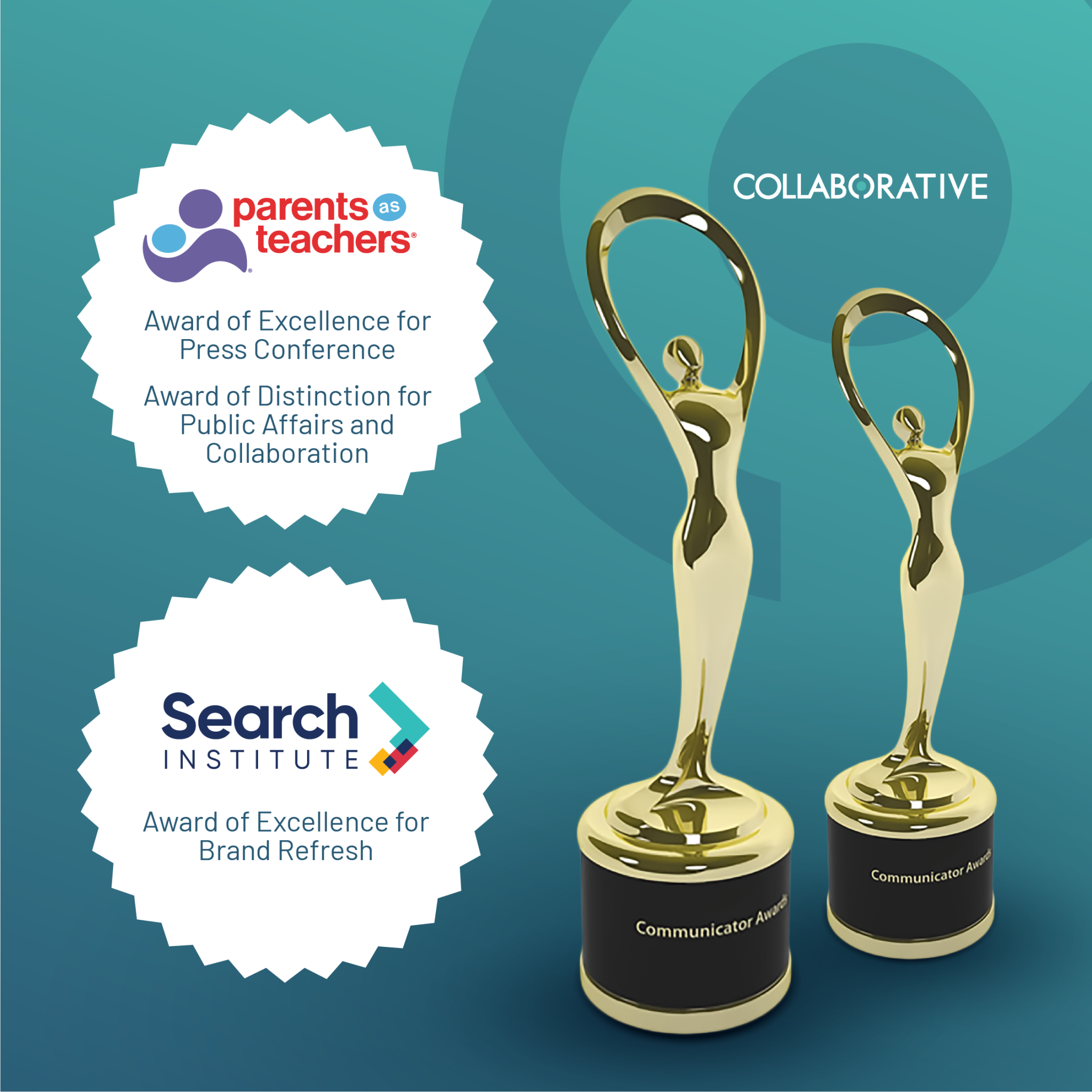 Collaborative Celebrates 25 Years with Multiple Wins from 2025 ...